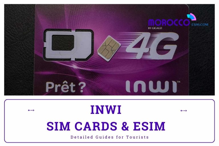 inwi SIM Card a Comprehensive 2025 Guide for Tourists